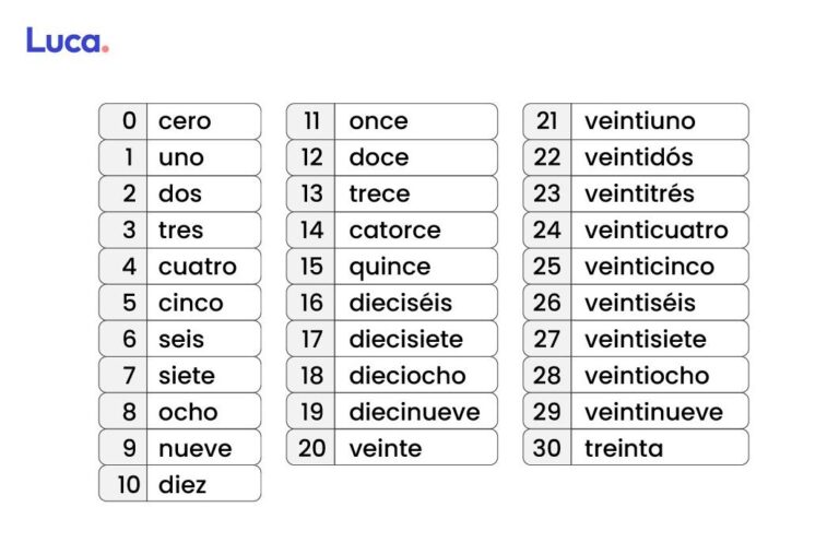 ️】Números a Letras - Epoje